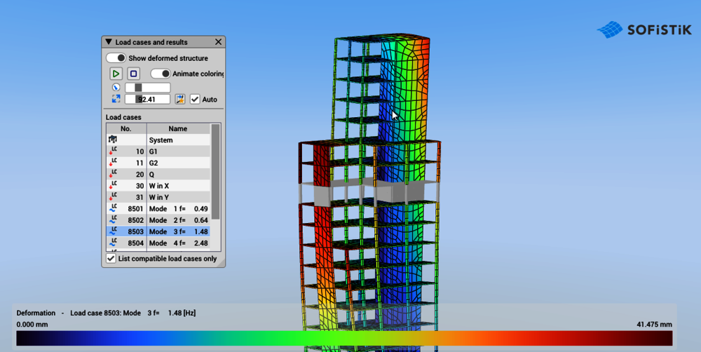 SOFiSTiK | 2025 Highlights: Modeling, Analysis and Detailing
