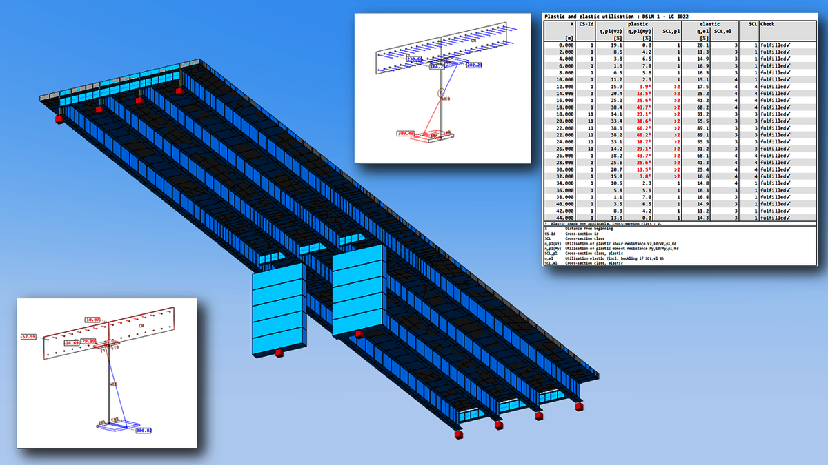 SOFiSTiK | 2025 Highlights: Modeling, Analysis and Detailing