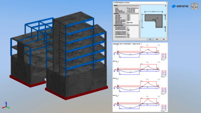 SOFiSTiK | 2025 Highlights: Modeling, Analysis and Detailing