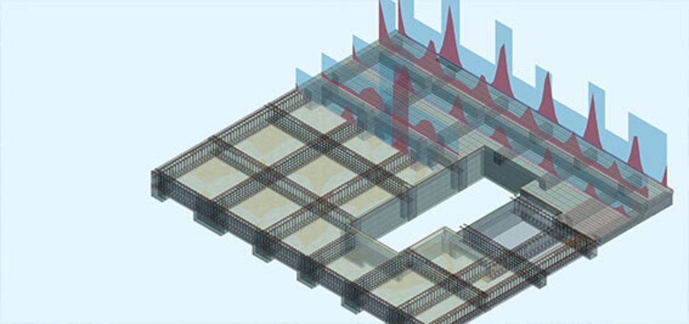 Career at SOFiSTiK AG
